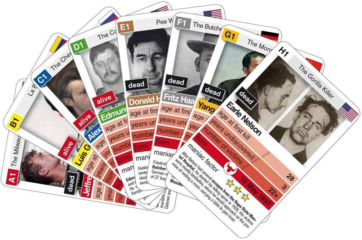 True Crime Gifts - Killer Gift Ideas for True Crime Fans - Gifti.UK